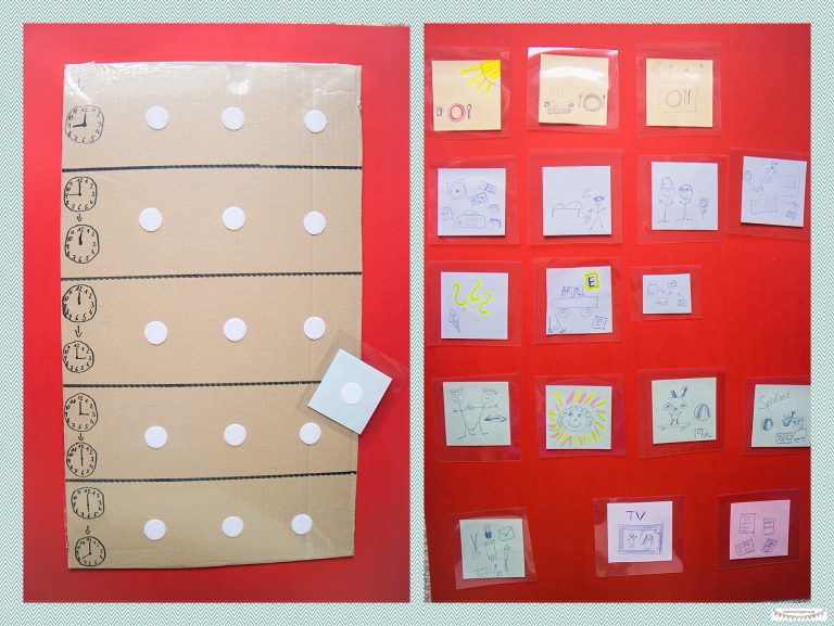 Ein Ferienplan für Ferien zu Hause - missmommypenny