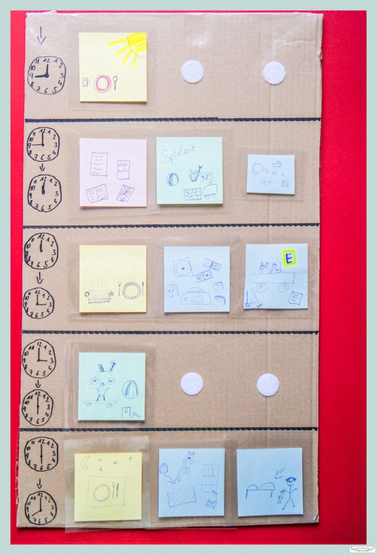 Ein Ferienplan für Ferien zu Hause - missmommypenny